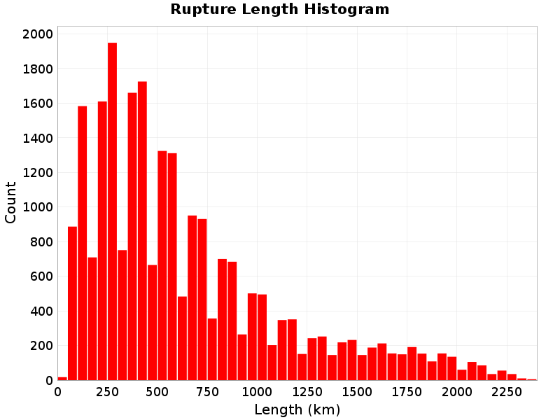 Solution Report: Solution Diagnostics: SW52ZXJzaW9uU29sdXRpb246OTY4OS4wVndTQkM=