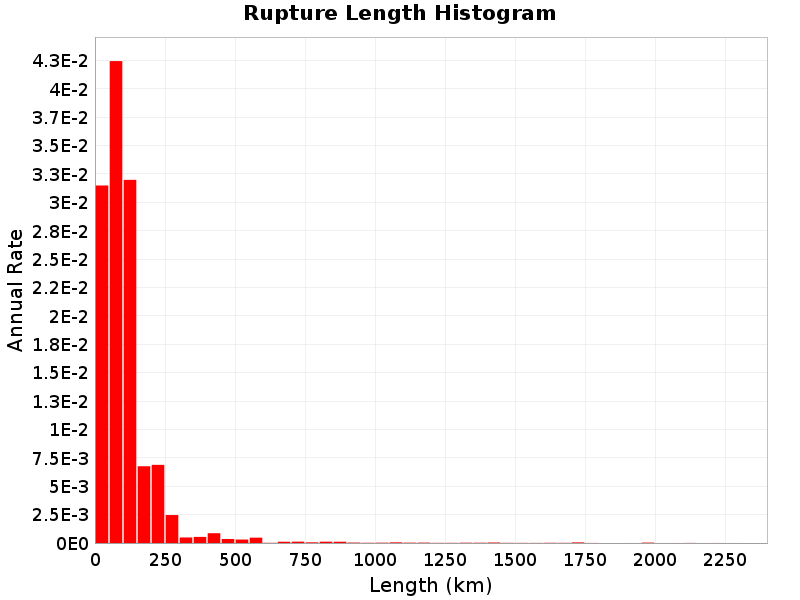 Solution Report: Solution Diagnostics: SW52ZXJzaW9uU29sdXRpb246OTY4OS4wVndTQkM=