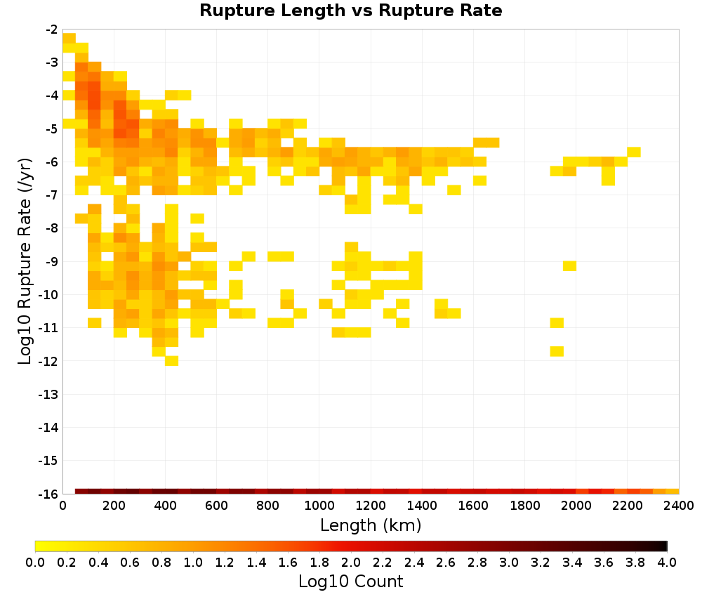 Solution Report: Solution Diagnostics: SW52ZXJzaW9uU29sdXRpb246OTY4OS4wVndTQkM=